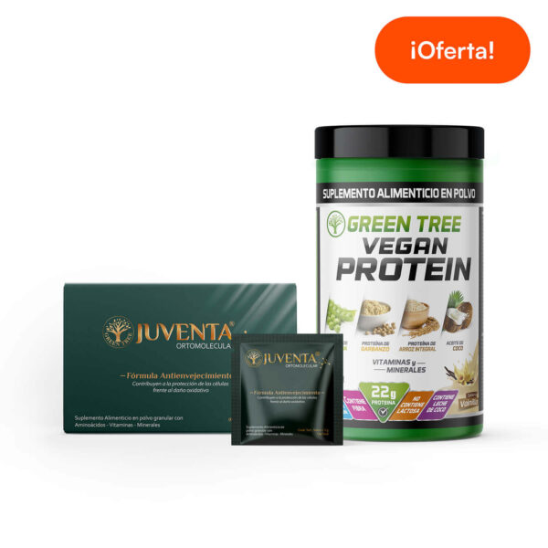 Glucofinol | Productos para tu salud | Laboratorios Indunidas